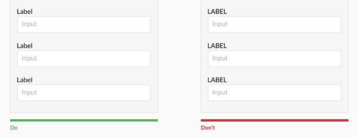 UX von Formularen: Input Field Labels